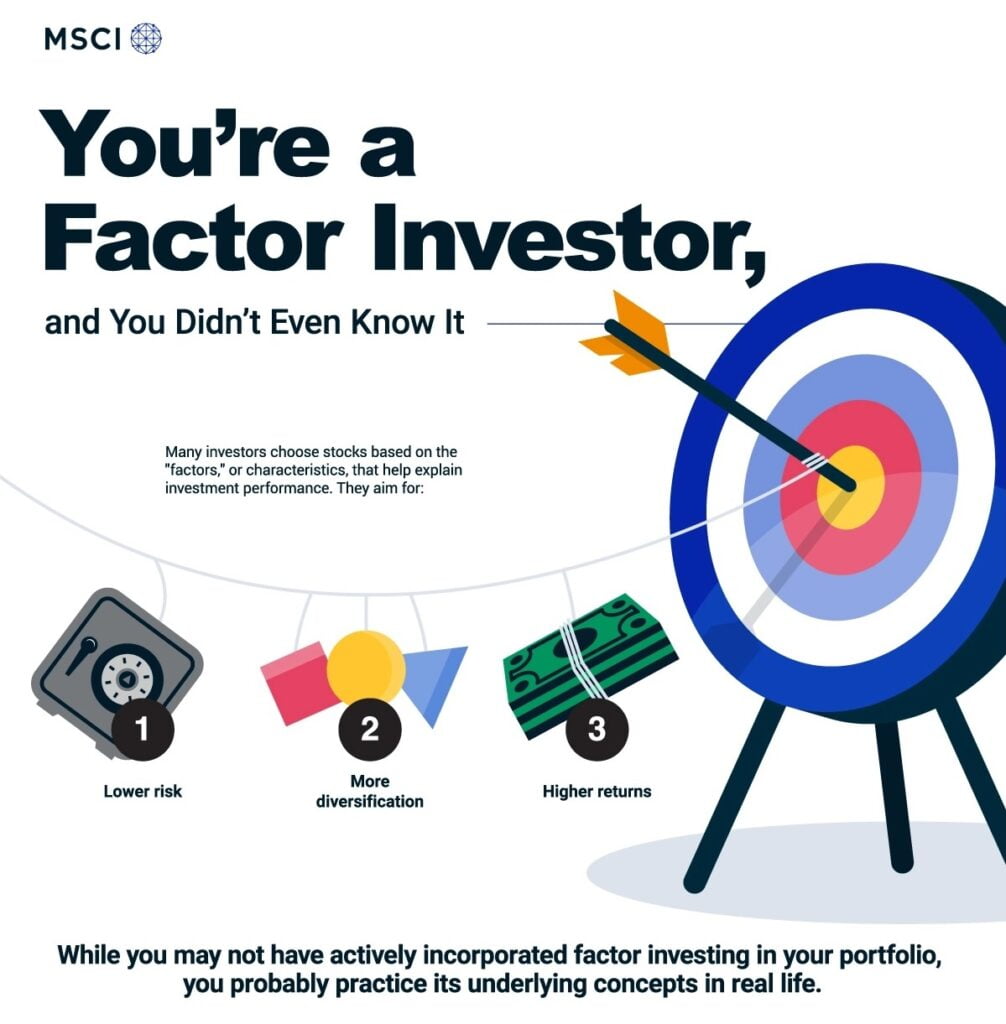 How Factor Investing Works, Using Everyday Examples - Mika Securities ...